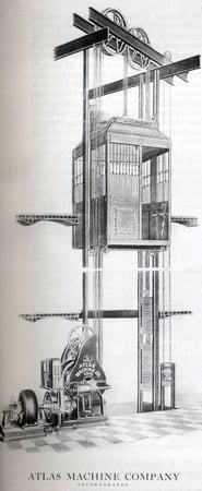 History | Atlas Machine and Supply, Inc.