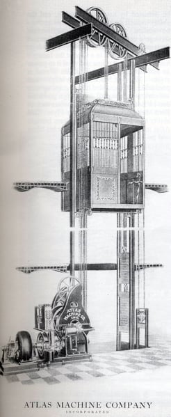 History | Atlas Machine and Supply, Inc.