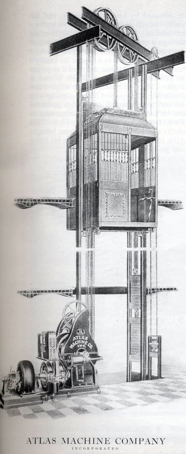 History | Atlas Machine and Supply, Inc.